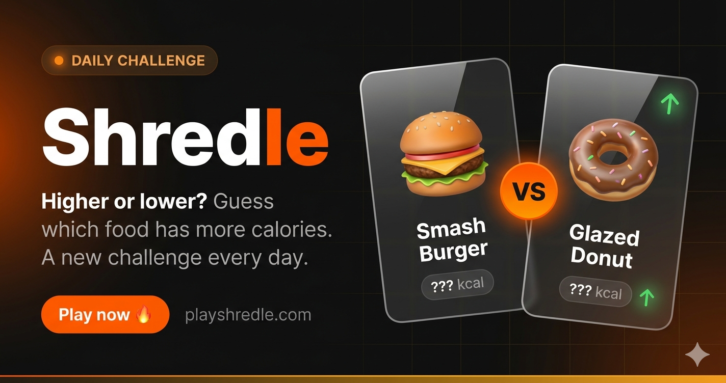 Shredle - Daily Food Calorie Guessing Game